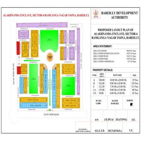 | Plots in Ramganga nagar Yojana bareilly | Real Estate Agent in Bareilly | | PDF