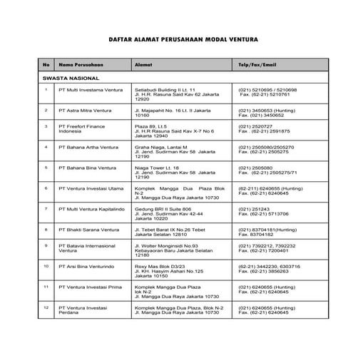 Alamat nu skin indonesia