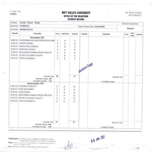 BA Transcript | PDF