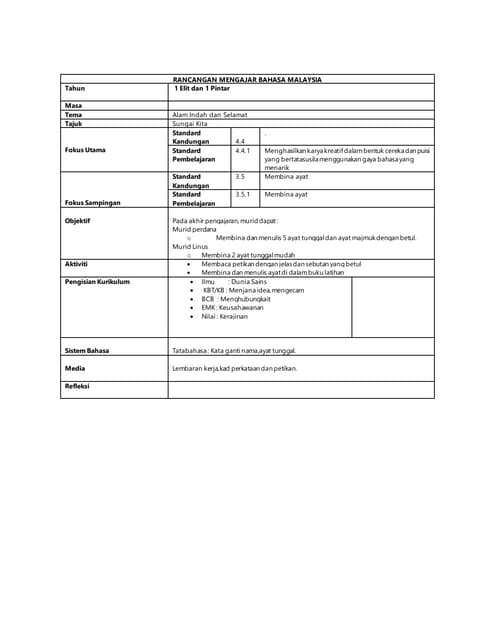 RPH BM THN 2 (2019) | DOCX