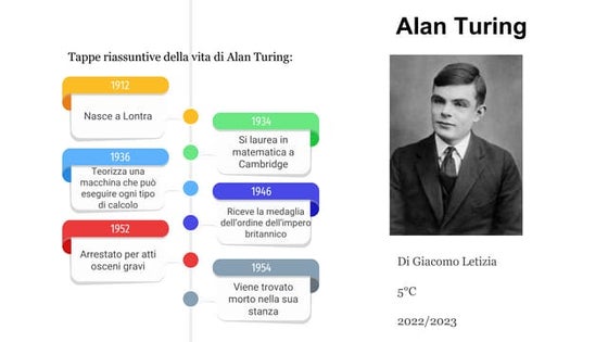 Alan Turing | PPT