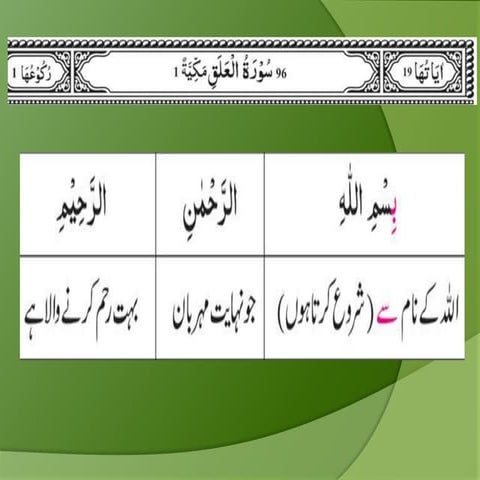 Alaq.ppt