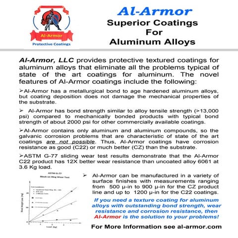 Al Armor Information | PDF