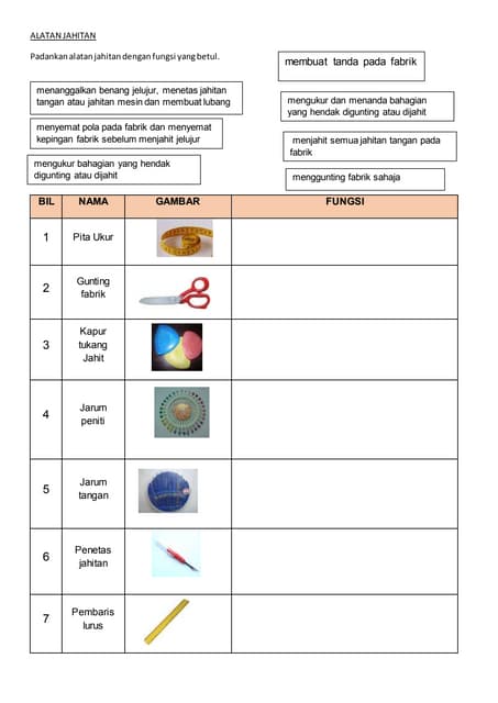 Peta semenanjung malaysia sjrh5 | PDF