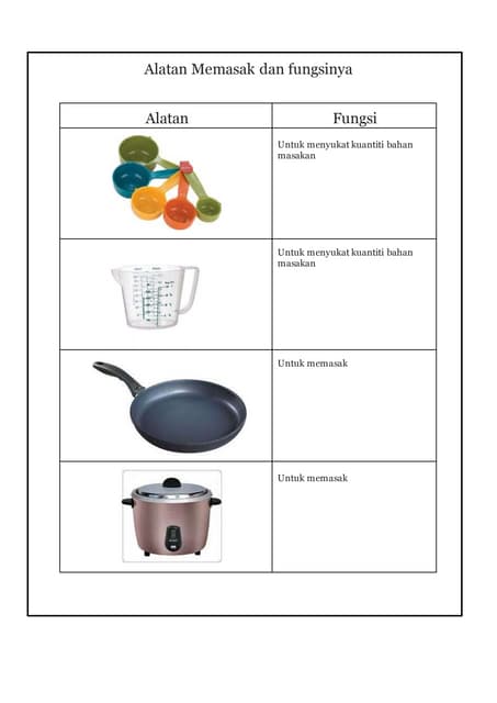 Alatan memasak dan fungsi 2 | PDF