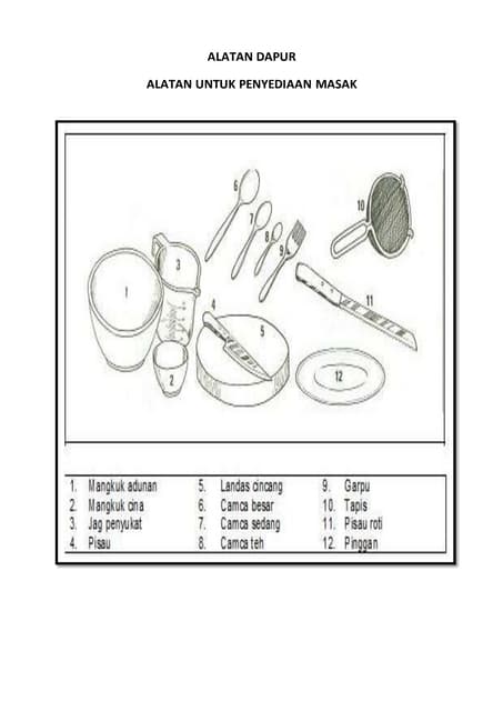 Alatan dapur 1 | PDF