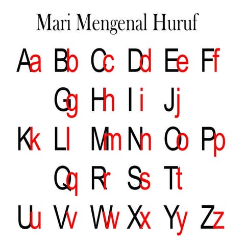 Alat bantu mengajar (mengenal huruf) | PPTX