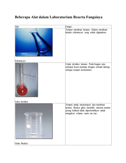 Alat alat kimia beserta kegunannya | DOCX