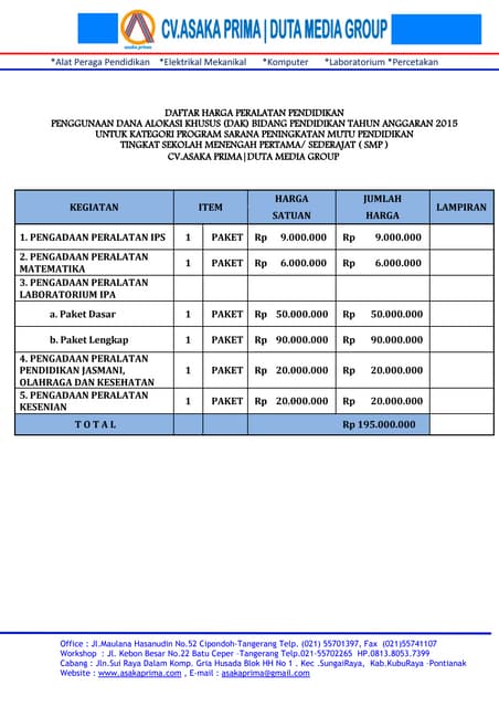 Produk genre kit & brosur generasi berencana kit 2015 | PDF