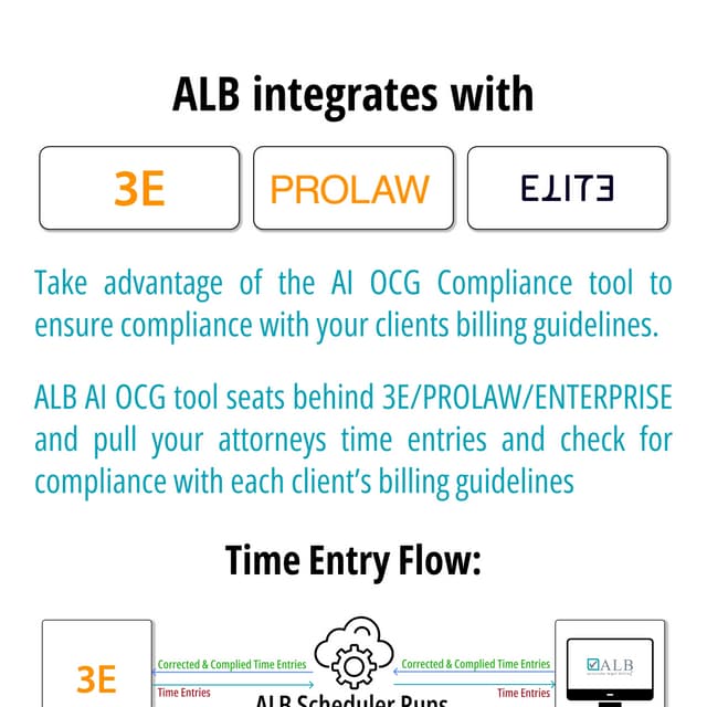 Exciting news! ALB now integrates seamlessly with 3E, ProLaw, and Elite ...