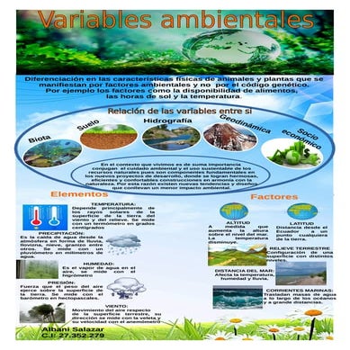 Afiche variables ambientales | PDF | Geography | Science