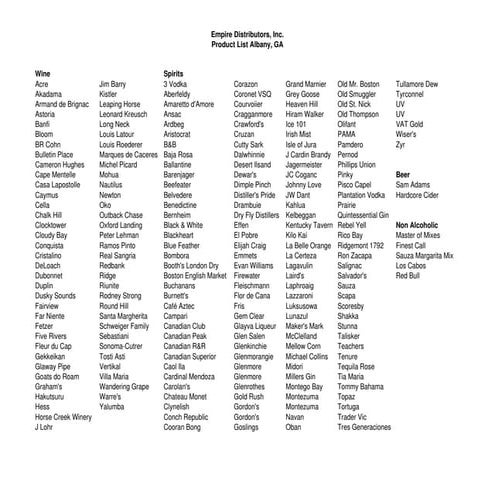 Albany Product List | PDF