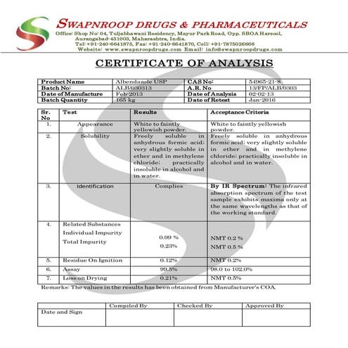 Albendazole USP API POWDER | PDF