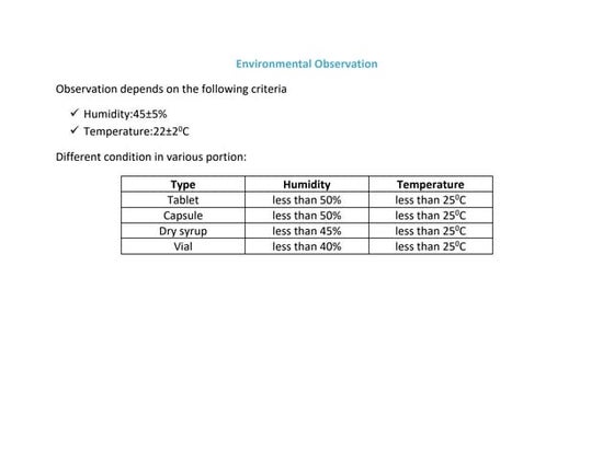 Pharmaceutical Syrups; Composition, Preparation and Examples | PPTX
