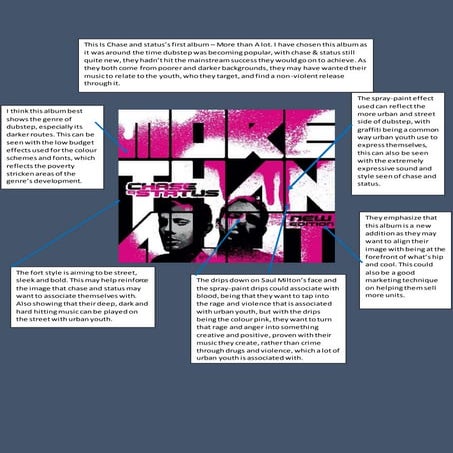 Album analysis | DOCX