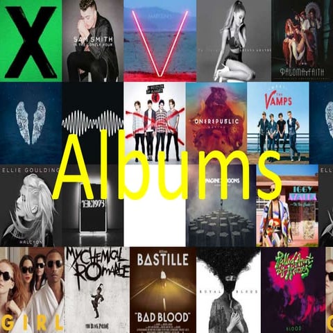 Album Artwork Analysis | PPT