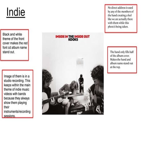 Album cover powerpoint | PPTX