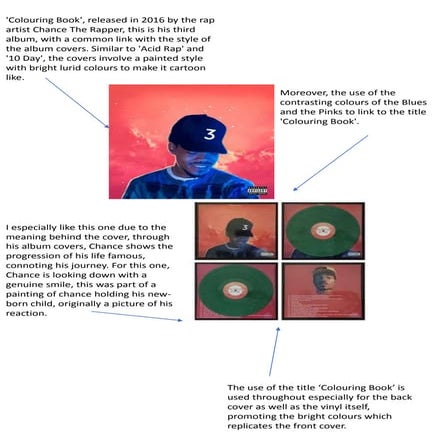 Eminem album analysis | PPTX