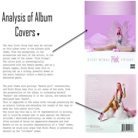 Album Cover Analysis | PPT