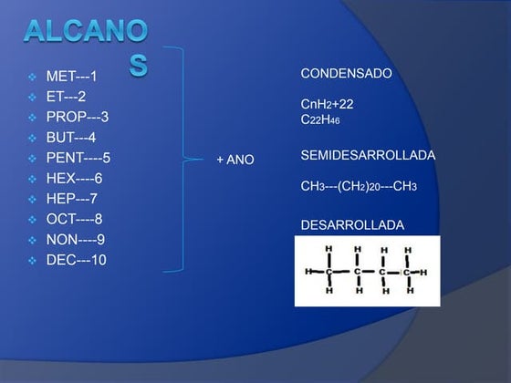 Alcanos | PPTX