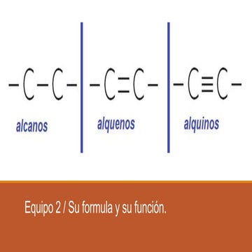 Alcanos, alquenos y alquinos propiedades y usos | PPTX