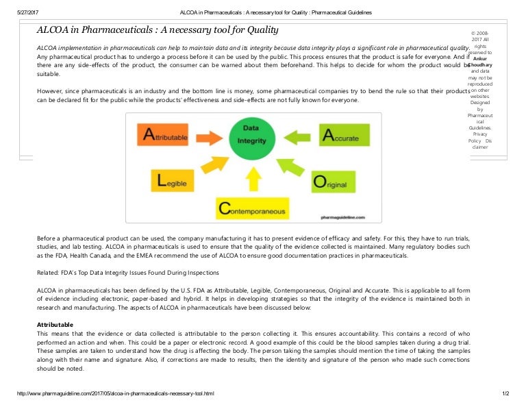 Alcoa in pharmaceuticals a necessary tool for quality pharmaceuti…
