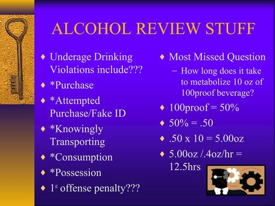 DEAL WITH/HANDLE INTOXICATED GUESTS IN BAR MANAGEMENT | PPT