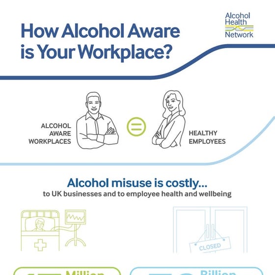 Promoting Alcohol Awareness in the Workplace - Infographic | PDF