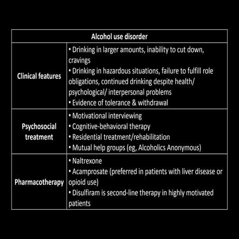 Alcohol use disorder HY | PDF