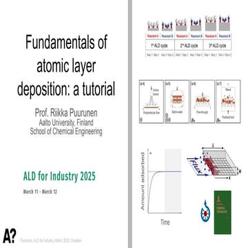 Fundamentals of ALD: tutorial, at ALD for Industry, Dresden, by ...