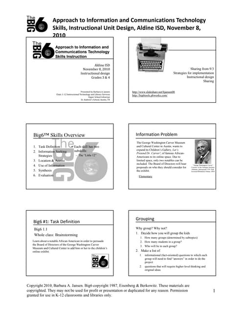 Information literacy (What is Info. Literacy, Need and Importance ...