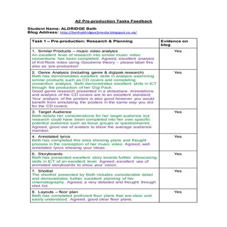 Year 7 homework task one | PPTX