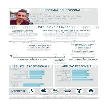 Alessandro Da Tos CV | PDF