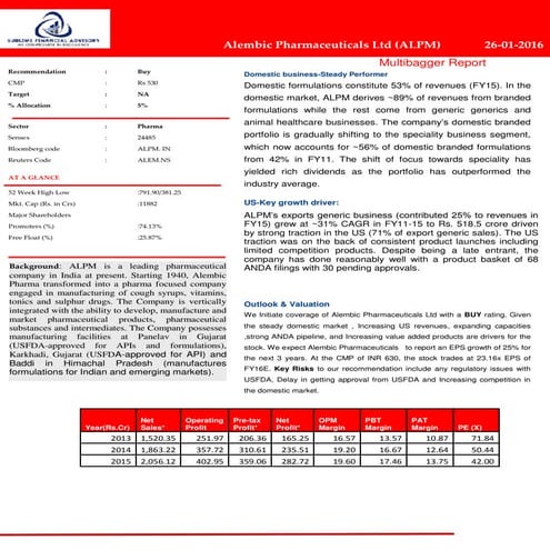 Alembic pharma multibagger-jan-2016 | PDF