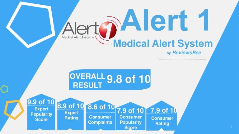 Alert 1 Medical Alert System Review by ReviewsBee