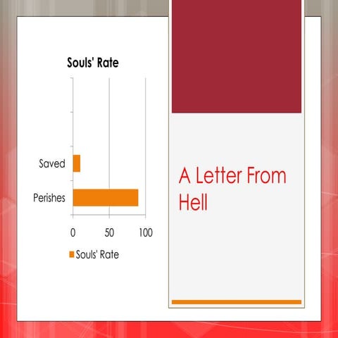 A letter from hell | PPTX
