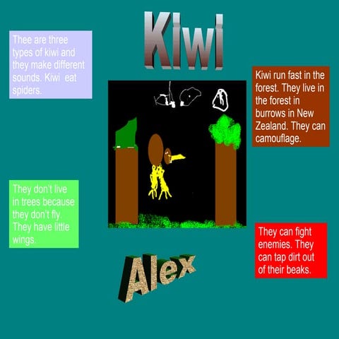 Alex Powerpoint | PPT
