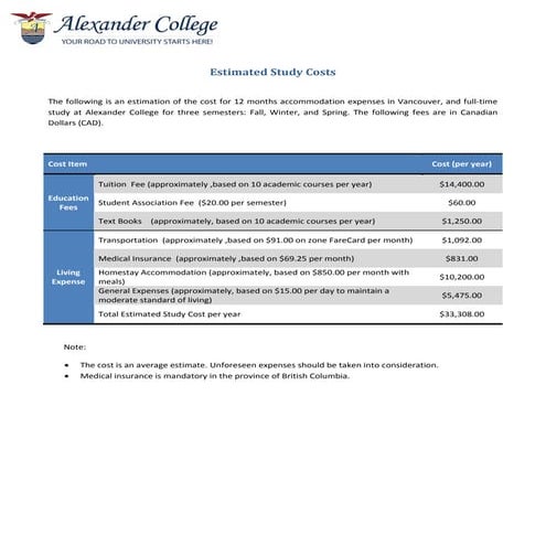 Alexander college-estimated-study-cost | PDF