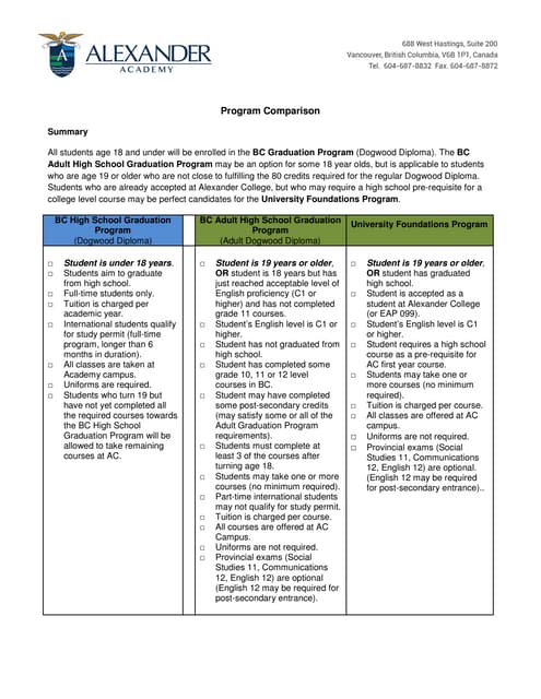High school completion | PPT