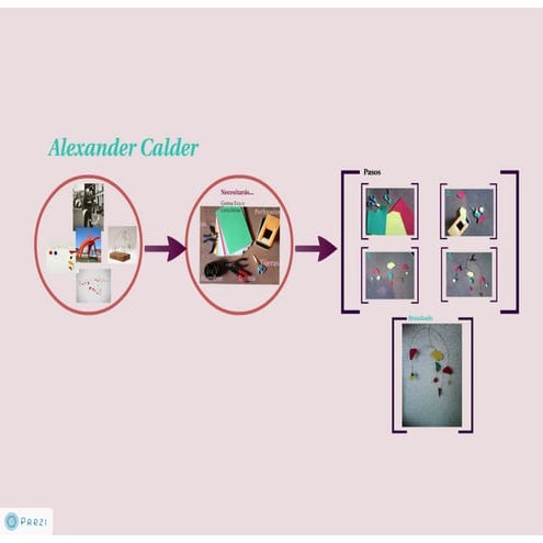 Alexander calder | PDF | Modern Art | Fine Art