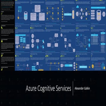 Azure Cognitive Services Pdf Internet Computing