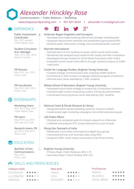 Emily Castro resume 2018 | PDF