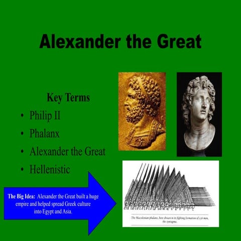 Alexander the great | PPT