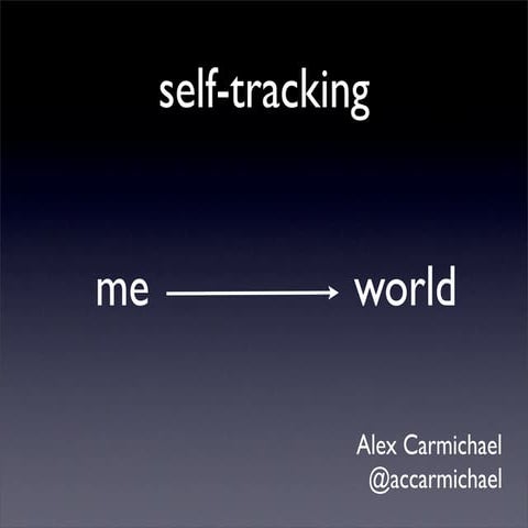Winning Mayo Clinic Talk on How Self-Tracking will Change the Future of ...