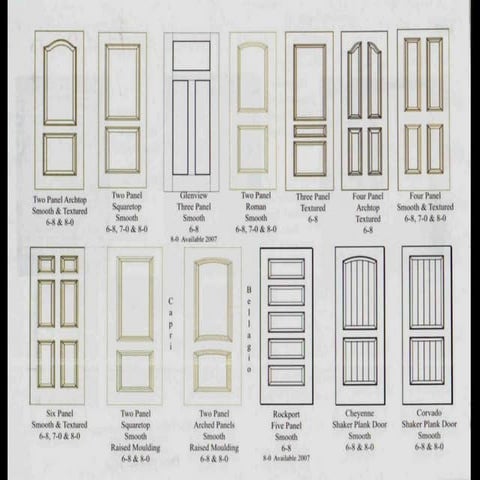 Alex Haw Lecture - 081205 - University of East London Smart Lab - Future Doors -87 | PPT