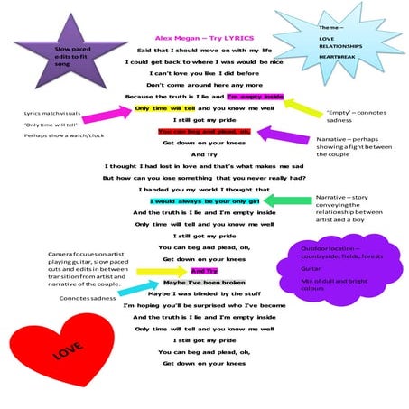 Alex megan lyrics3 | DOCX | Contemporary Hits/Pop/Top 40 | Music