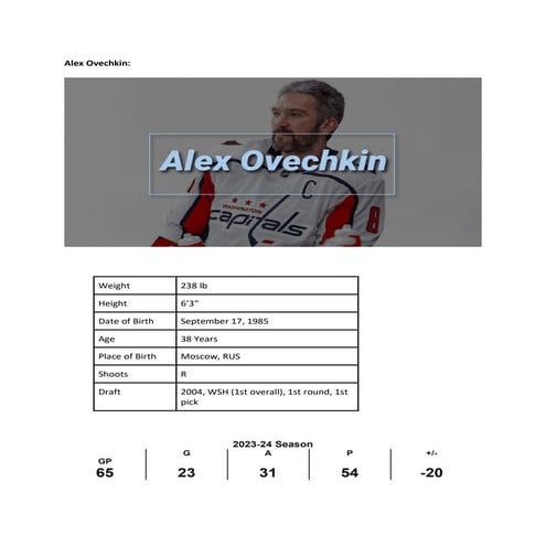Bio & Stats Alex Ovechkin Hockey Player.pdf | Ice Hockey | Sports