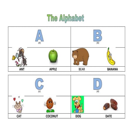 Alfabeth a to_z | DOCX