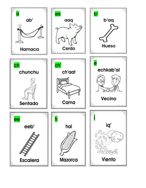 ALFABETO QEQCHI para estudiantes del nivel basico | PDF