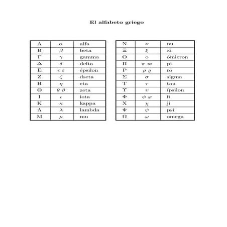 Alfabeto griego | PDF